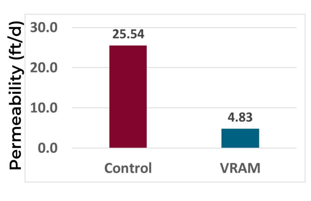 PennDOT Case Study on Using VRAM for Longitudinal Joints | Associated ...